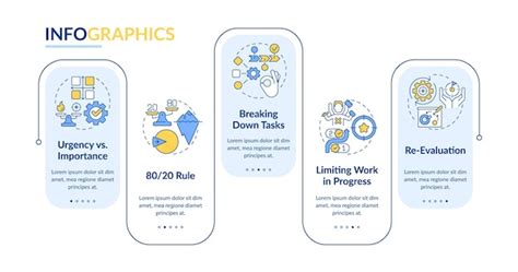 Premium Vector Prioritization Principles Rectangle Infographic Template