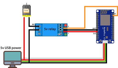 Nodemcu Esp8266 5v Relay Usb Disconnection Issue Stack Overflow