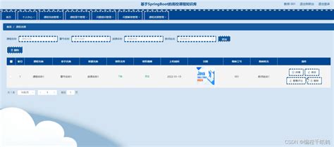 在黑金zynqmp 上用emmc 启动的那些坑