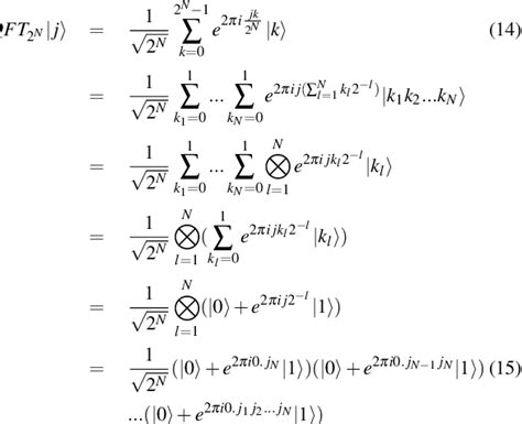 Figure 3 From An Accurate FPGA Based Hardware Emulation On Quantum