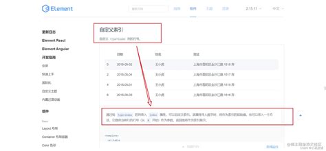Vue使用element Ui生成并展示表头序号开启掘金成长之旅！这是我参与「掘金日新计划 · 2 月更文挑战」的第 5 掘金