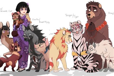 Персонажи «Клинка рассекающего демонов превратились в животных