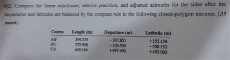 Solved Q2 Compute The Lineas Misclosure Relative