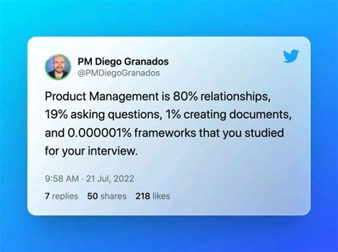 Productmanagement Products Lokesh Gupta