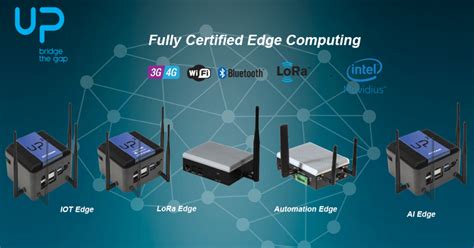 LTE Module Promotion UP Bridge The Gap