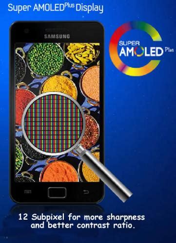 Will Samsung Celox Launch With A Super Amoled Hd Screen