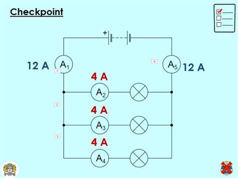 Ks3 Current In Series Parallel Circuits Lesson Teaching Resources