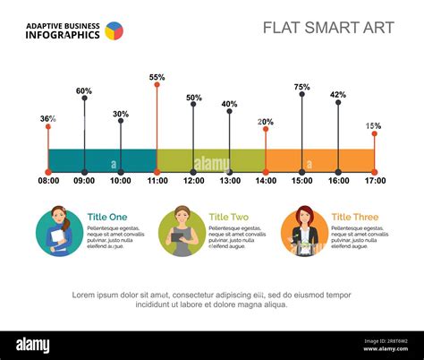 Timeline Bar Chart Slide Template Stock Vector Image And Art Alamy