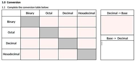 10 Conversion Complete The Conversion Table Below Binary Octal Decimal Hexadecimal Decimal Base
