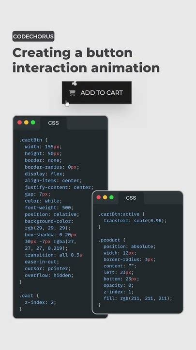 Webdevelopment Frontenddevelopment Webdesign Codinglife Uiux Html
