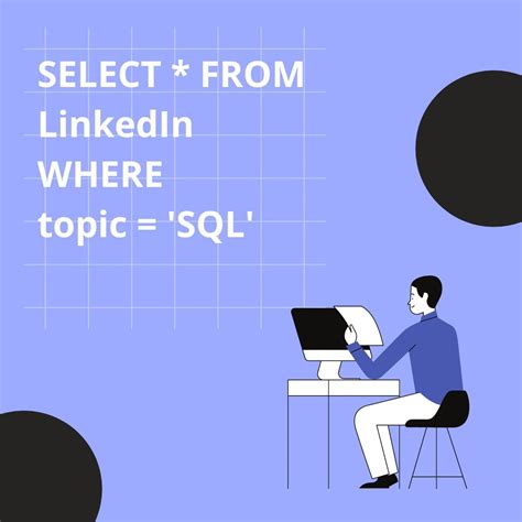 Olha Markova On Linkedin Sql Qa корисні інструменти