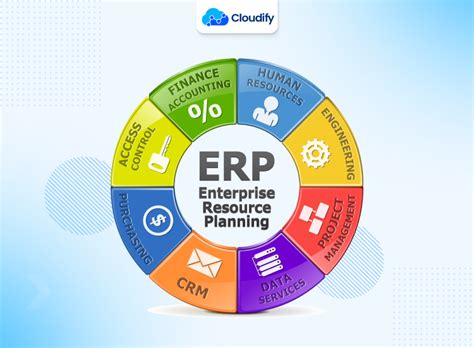 Kinh Nghiệm Triển Khai Erp Thành Công áp Dụng Mọi Doanh Nghiệp Cloudify
