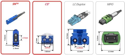 CS And SN Connector CS LC UPC SM DX LSZH Mm SN LC UPC SM DX LSZH MM Patch Cord Fiber Optic