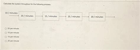 Solved Calculate The System Throughput For The Following Chegg Com