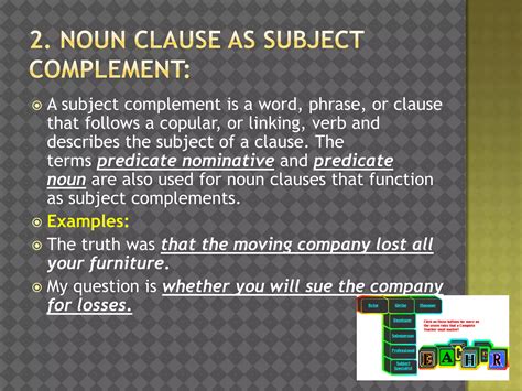 Noun Clause Functions Pptx