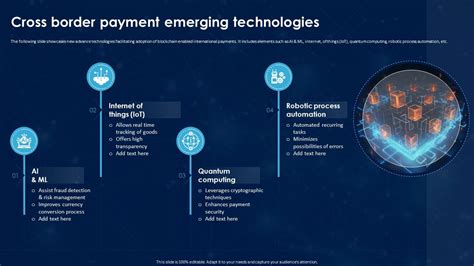 Revolutionizing International Transactions Cross Border Payment Emerging Technologies Bct Ss Ppt