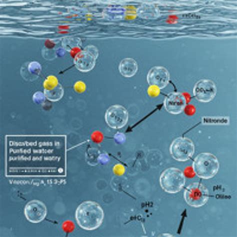 Stream Dissolved Gases In Purified Water And Their Effects By H2o Global News Listen Online