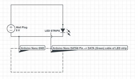 help with adalight tutorial leds not flashing after arduino sketch