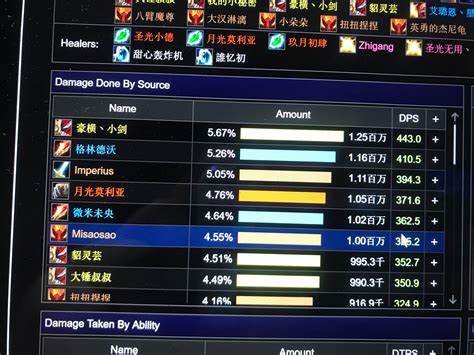 萌新求教鸟德 Nga玩家社区