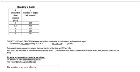 solved do not use any spaces between variables constants