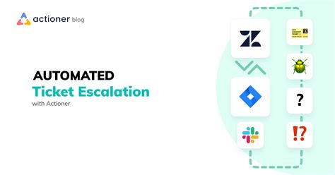 how to automate ticket escalation in slack with zendesk and jira