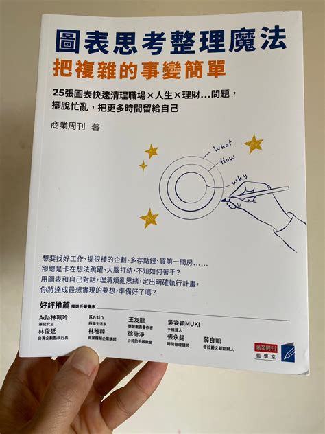 活用「思考架構」優化對chatgpt的提示 簡報。小學堂