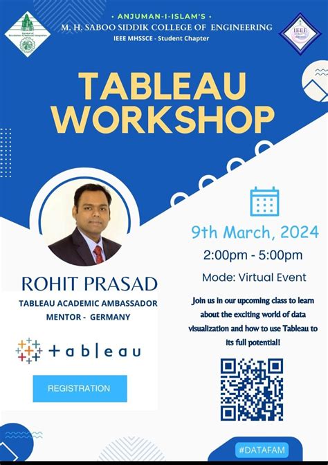 Danish Shaikh On Linkedin Tableau Workshop Dataanalysis Tableau Tableaudesktop