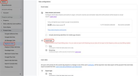 Real Time Monitoring With Ga4 Gtm And Bigquery