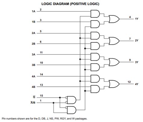 Is There An Ic With A Series Of 2 Input Switches That Can Have All