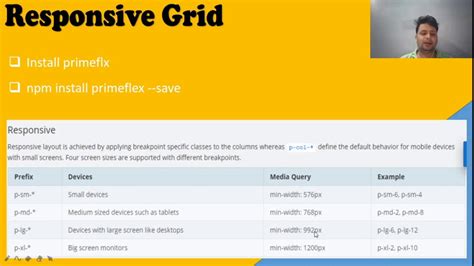 Primeng Responsive Grid System Part 4 Youtube