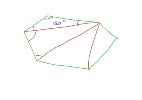 SOLVED Figure What Is The Sum Of The Angles In A Sided Figure