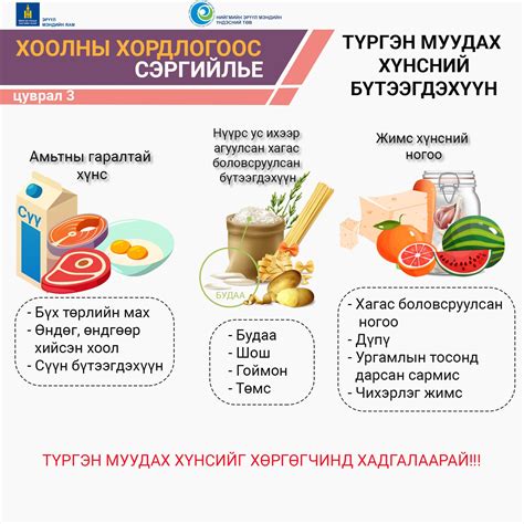 НЭМҮТ Тасалгааны хэмд ил задгай удаан байлгаж болохгүй ХҮНС