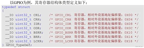 存储器and寄存器映射 Csdn博客