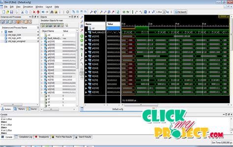 Majority Based Test Access Mechanism ForParallel Testing Of Multiple Identical Cores