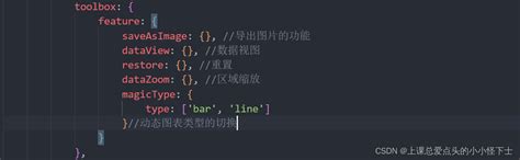 Echarts Csdn