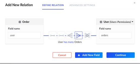 Strapijs A New Way To Build Nodejs Apis Unique Software Development
