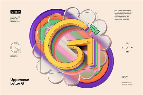 Goïa™ Variable Typeface On Behance
