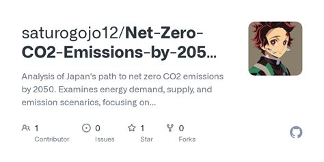 Github Saturogojo12net Zero Co2 Emissions By 2050 Energy Demand