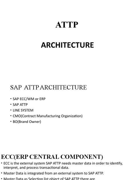 Attp Pdf Enterprise Resource Planning Supply Chain