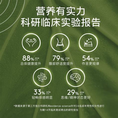 Eimele亦餐综合营养绿粉：家庭健康守护神，维c膳食纤维新选择！ 特色饮品 淘宝百科网