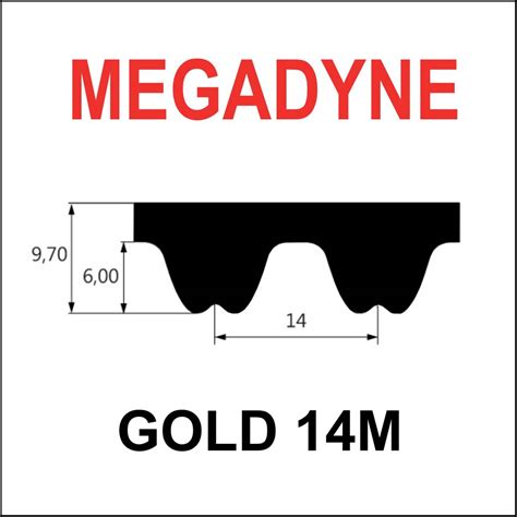 Megadyne Megasync™ Gold 1568 Gld 14m Breite Auswählbar Zahnriemen