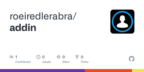 Github Roeiredlerabraaddin
