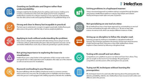 10 Common Mistakes Data Scientists Make And How We Can Avoid Them
