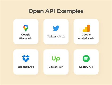 What Is An API And How Does It Work