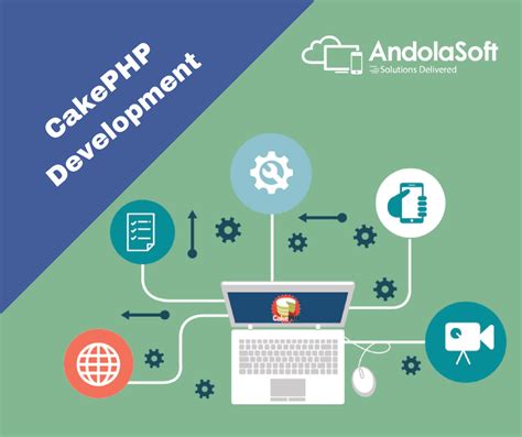 andolasoft andolasoft twitter