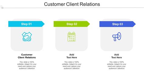 Customer Client Relations Ppt Powerpoint Presentation Infographic Template Cpb Presentation