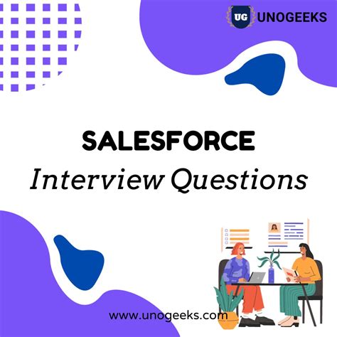 Prasad K Unogeeks On Linkedin Salesforceinterview Salesforcejobs