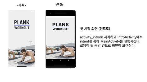 Github Newwisdomfrankapplication 2019 모바일 프로그래밍 기말 프로젝트 플랭크 어플따라하기