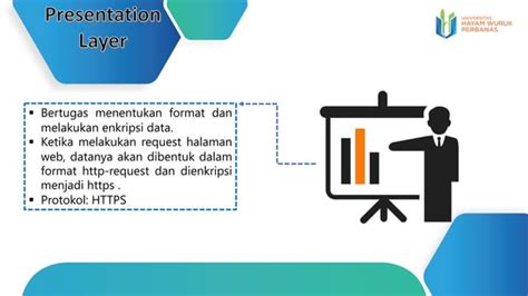 Pertemuan 2 Jaringan Komputer Osi Dan Tcpip Layerpdf