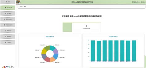 计算机毕业设计springboot基于java的食堂订餐系统的设计与实现 Java智慧餐厅在线点餐平台的设计与实现 Spring Boot驱动的校园餐饮预订系统设计与实现 Csdn博客